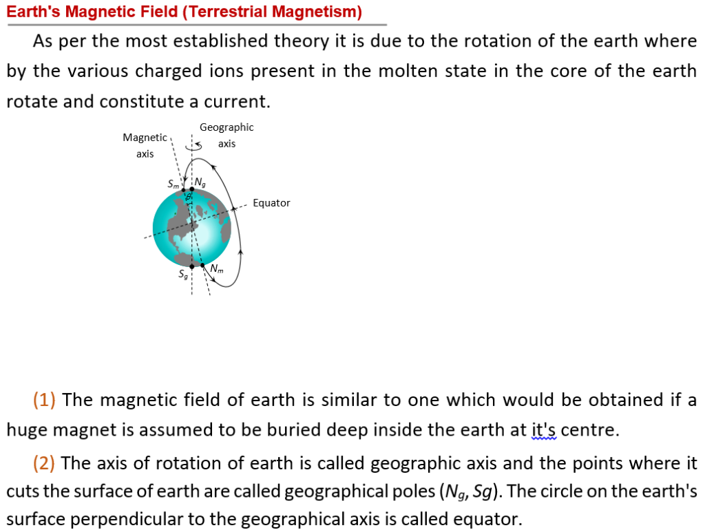 Earth's Magnetic Field (JEE LEVEL) - physicscart.com