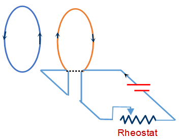 Mutual Induction And Transformer (JEE LEVEL) - physicscart.com